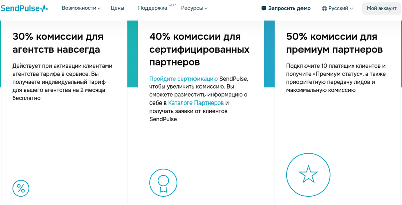 Заработок в Телеграме: 5 честных и надежных способов в 2024 году | SendPulse UA