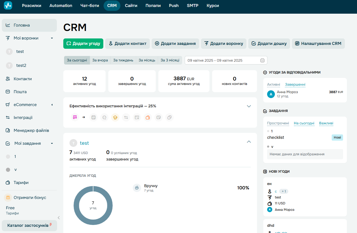 Безкоштовні програми та сервіси для малого бізнесу | SendPulse UA