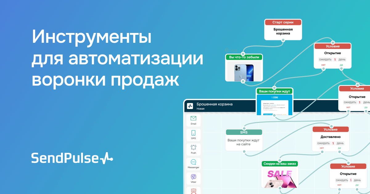 Бесплатные триггерные рассылки | SendPulse UA