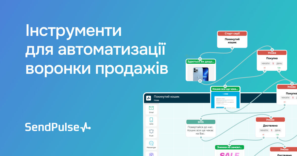 Тригерні розсилки безкоштовно: email, sms, web push | SendPulse UA