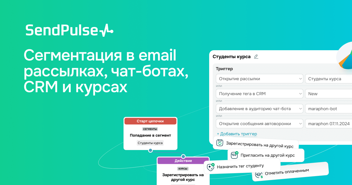 Динамическая сегментация | SendPulse UA