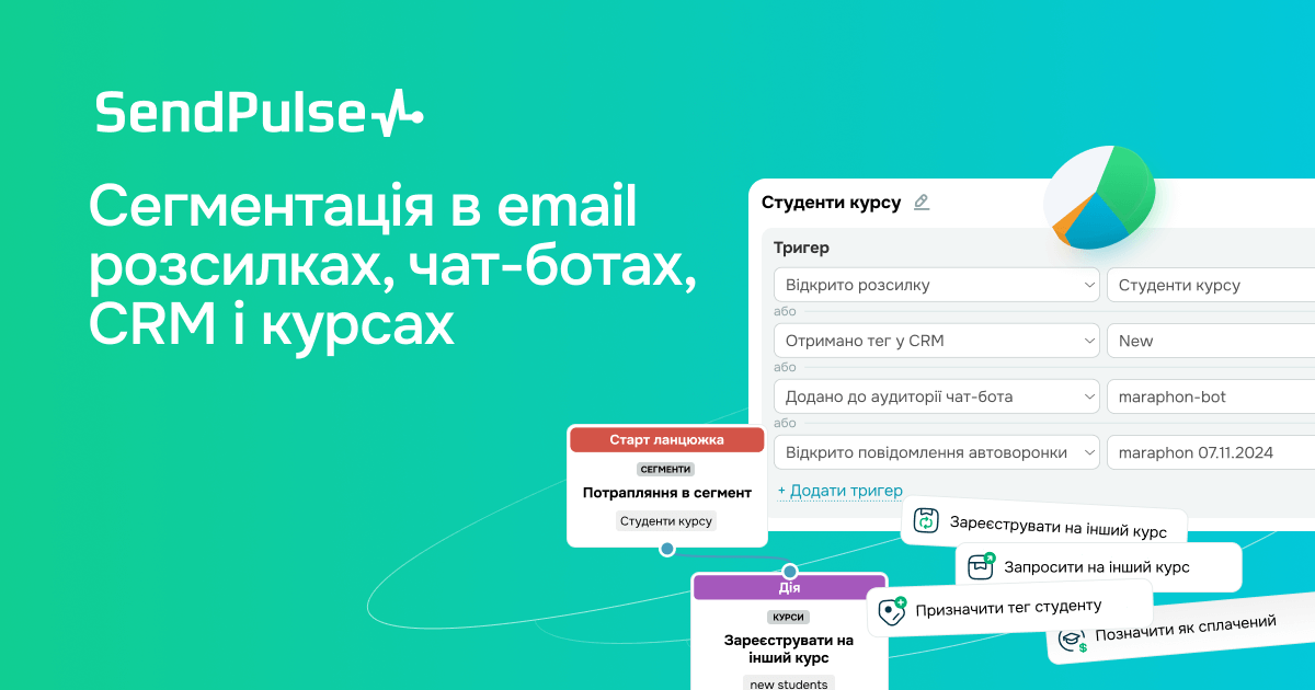 Динамічна сегментація | SendPulse UA